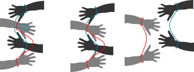 Handcuffed exercise - solution and ideas - Loquiz : Loquiz