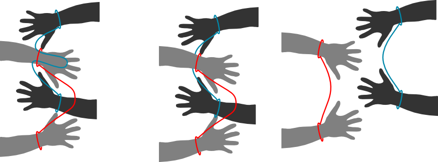 Handcuffed exercise - solution and ideas - Loquiz : Loquiz