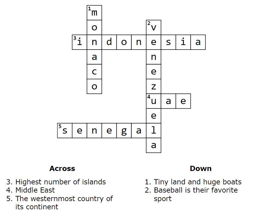 Tutorial: How to build a virtual crossword riddle for your scavenger ...