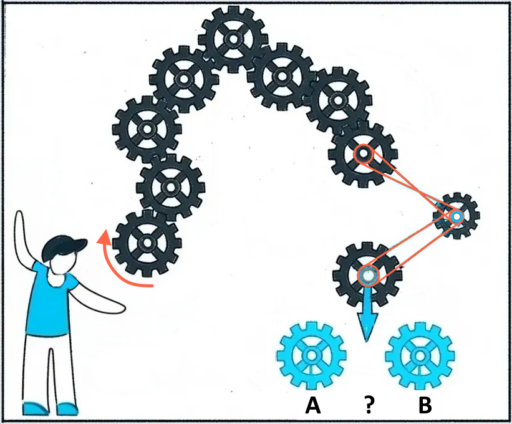 22 Visual Riddles to challenge your brain - Loquiz : Loquiz