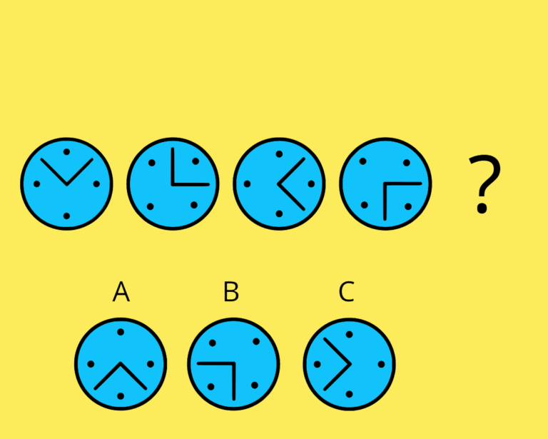 22 Visual Riddles to challenge your brain - Loquiz : Loquiz